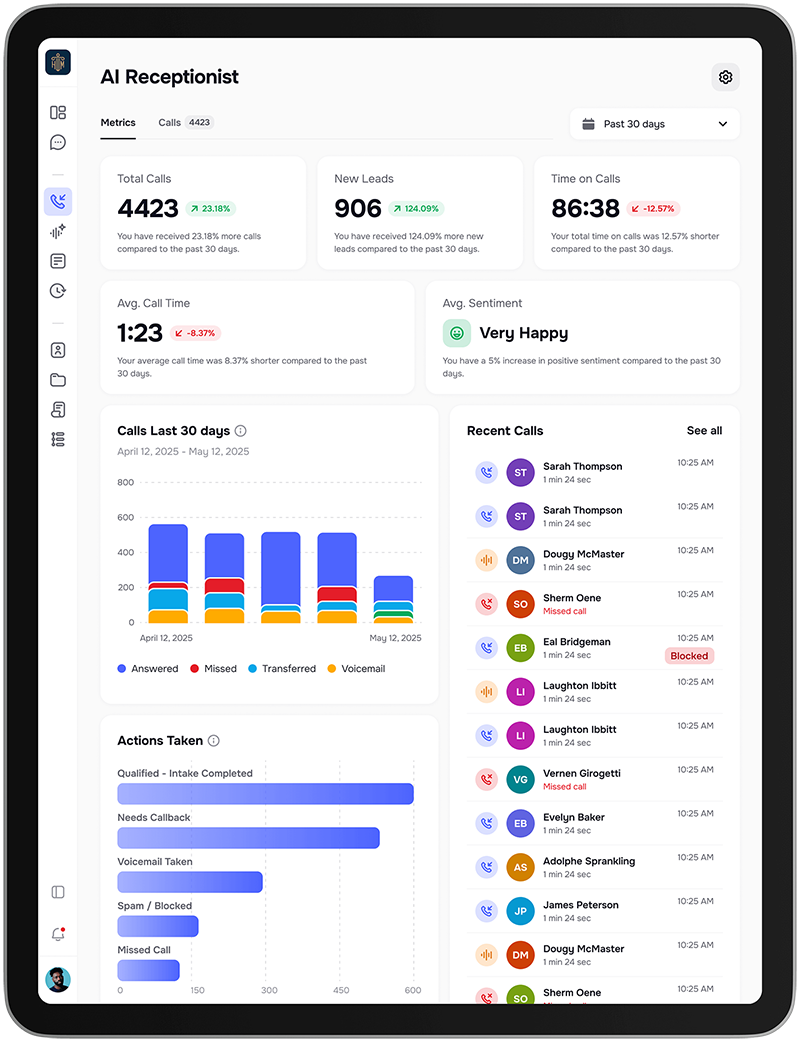 Law Firm CRM Integrations for Client Reactivation | Kayse